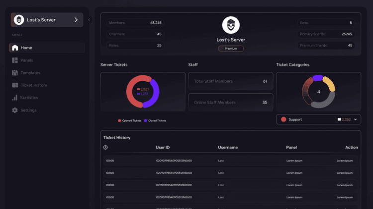 Ticket King | Best Discord Ticket Bot for Server Management